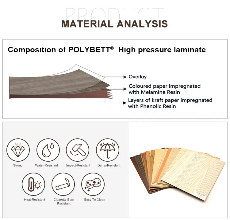High Gloss Waterproof Formica High Pressure Laminate Hpl Sheet for ...