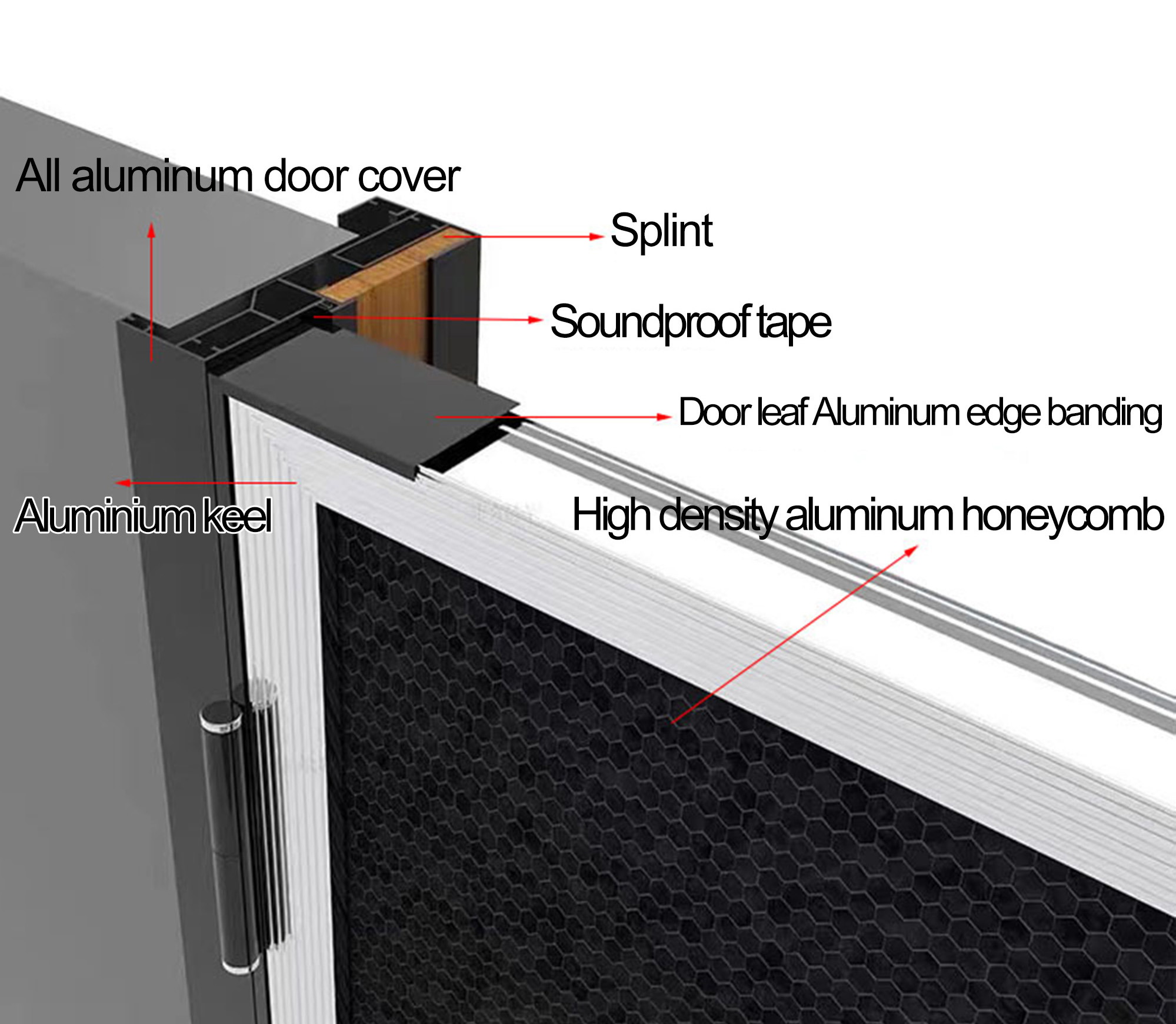 Modern Interior Design Invisible Frame Aluminum Wood Bedroom Door ...
