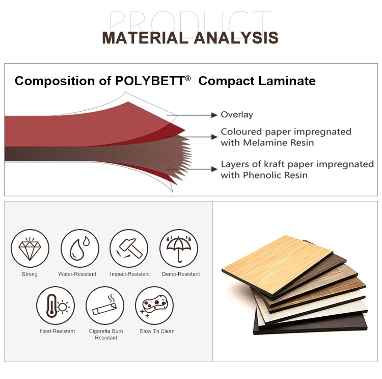 Decorative Waterproof Fireproof Heat Resistant Hpl High Pressure ...