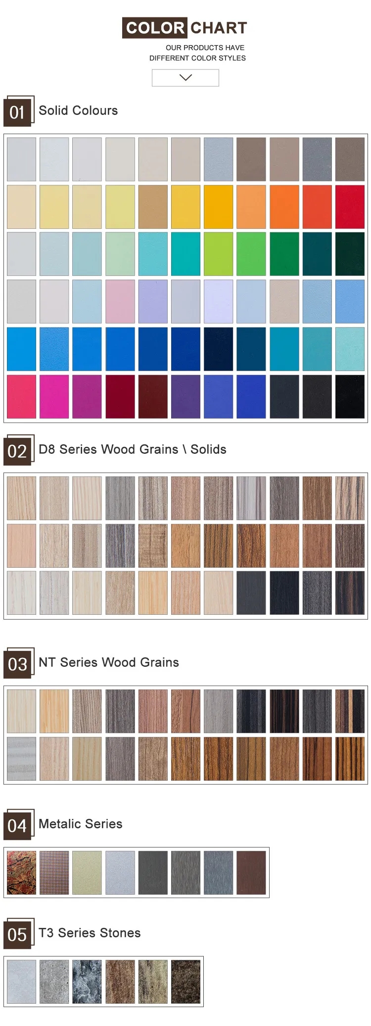 Decorative Waterproof Fireproof Heat Resistant Hpl High Pressure ...