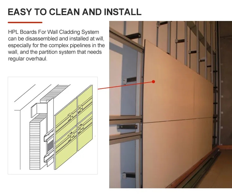 HPL wall panel cladding system - POLYBETT